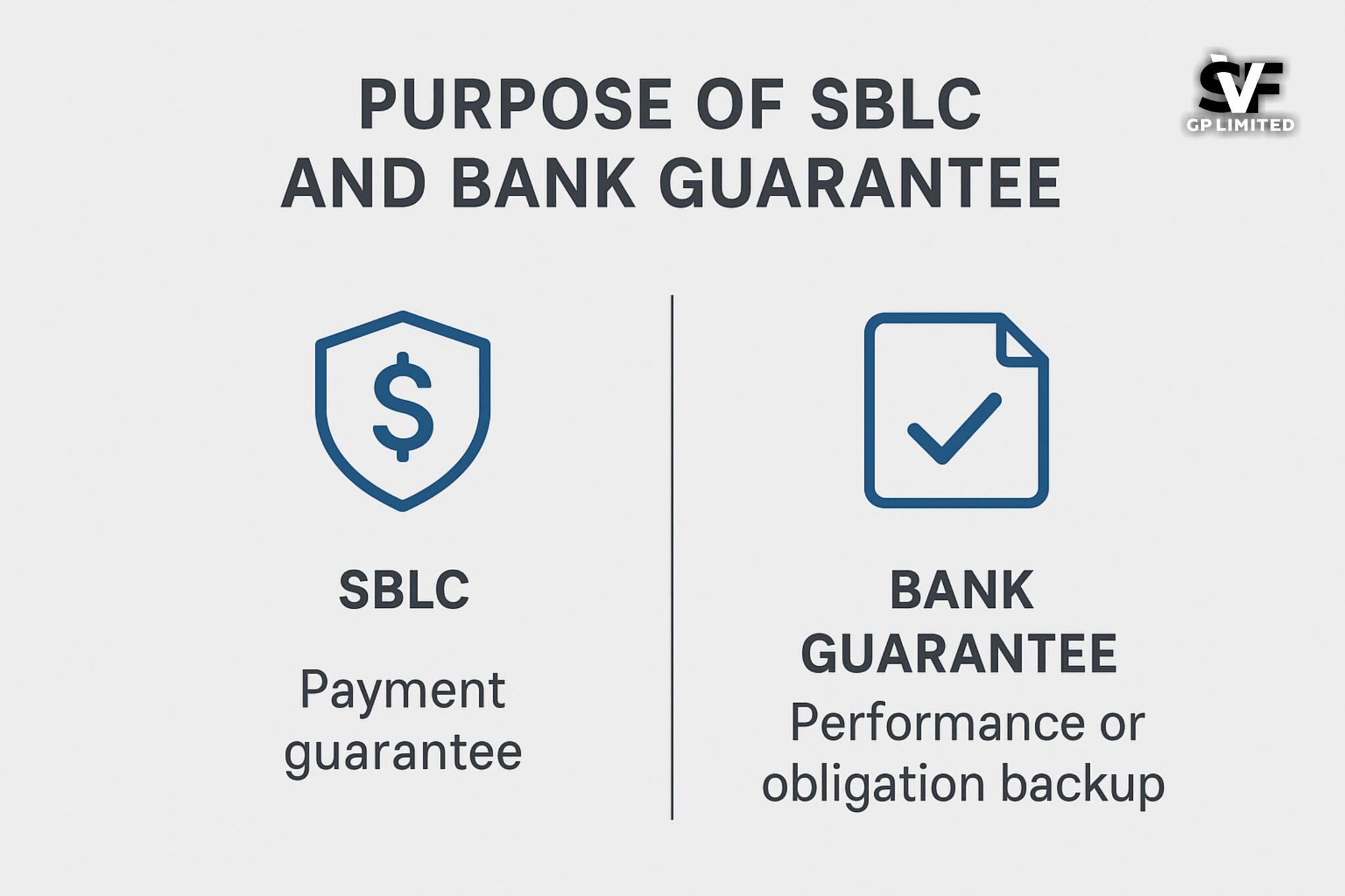 SBLC vs Bank Guarantee: Key Differences Explained - SVF GP – SBLC, Bank ...
